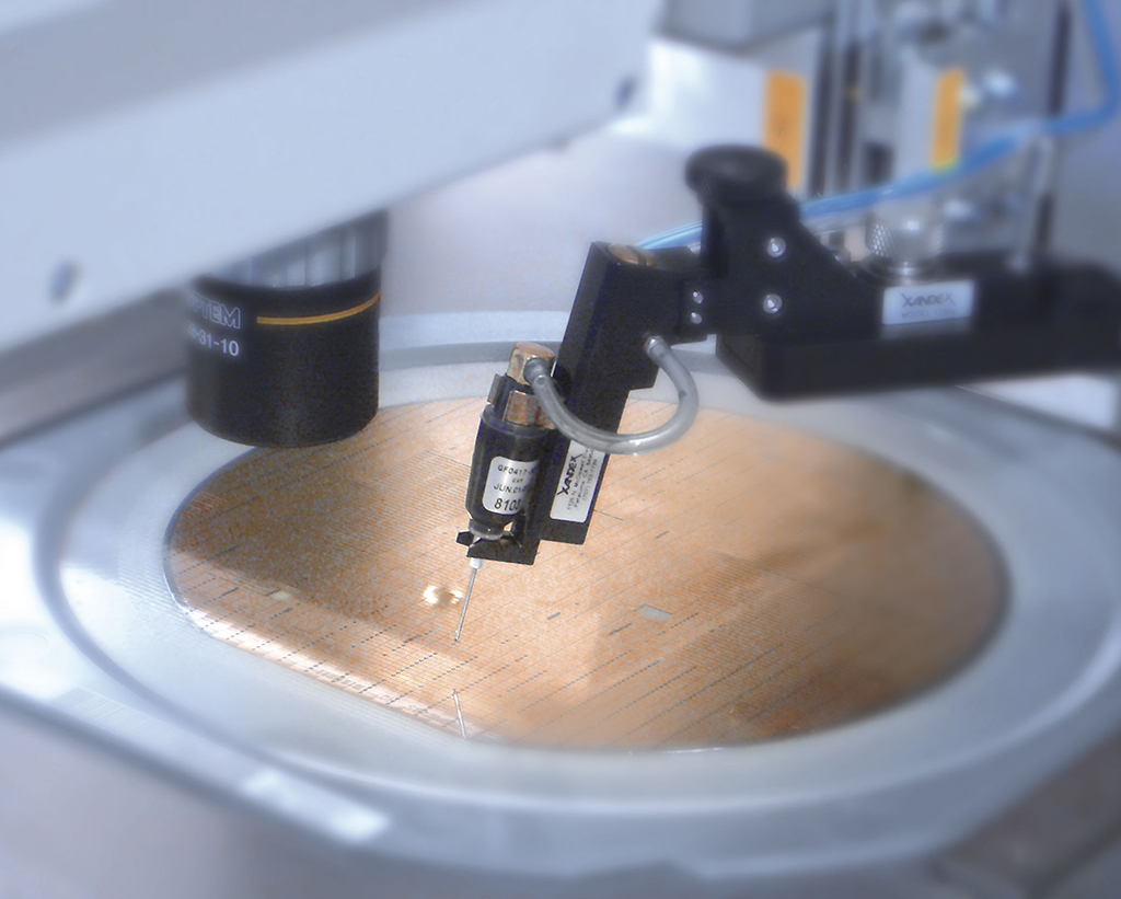 Subsystem Components Horiver Mechatronics